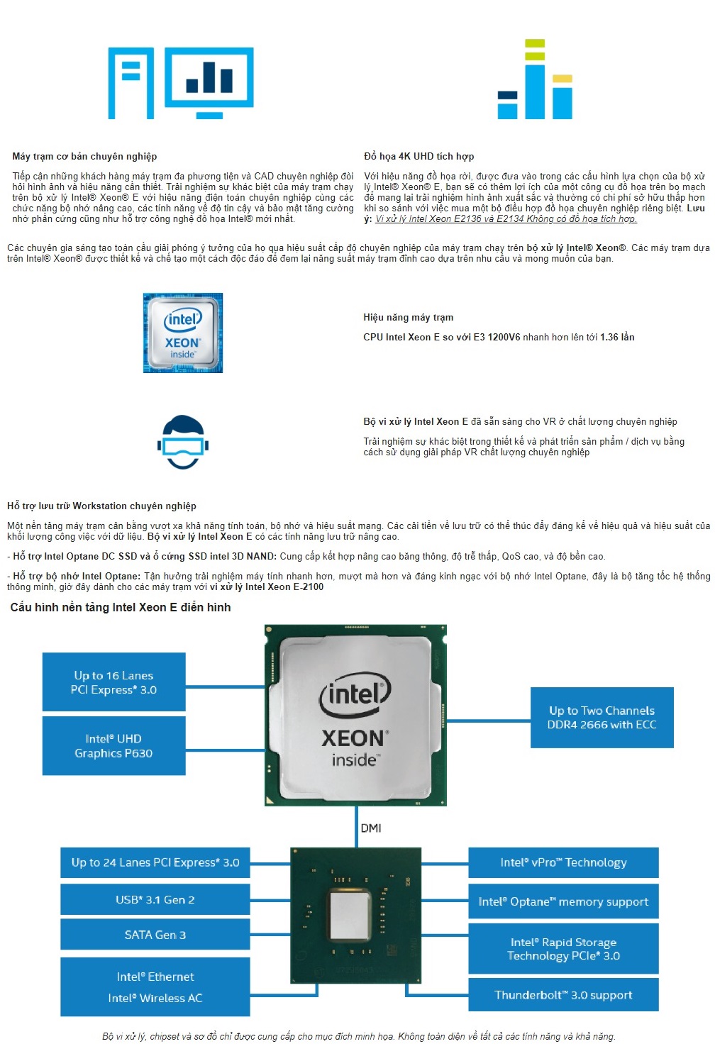 CPU Intel Xeon E-2146G 3.5 GHz Turbo up to 4.5GHz / 12MB / 6 Cores, 12 ...