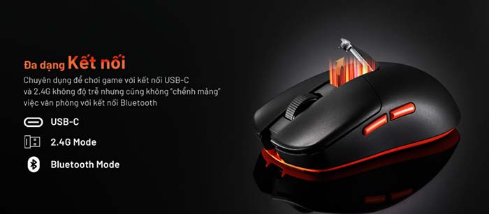Chuột Gaming HyperWork Helios - Black