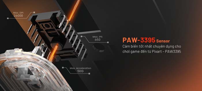 Chuột Gaming HyperWork Helios - White