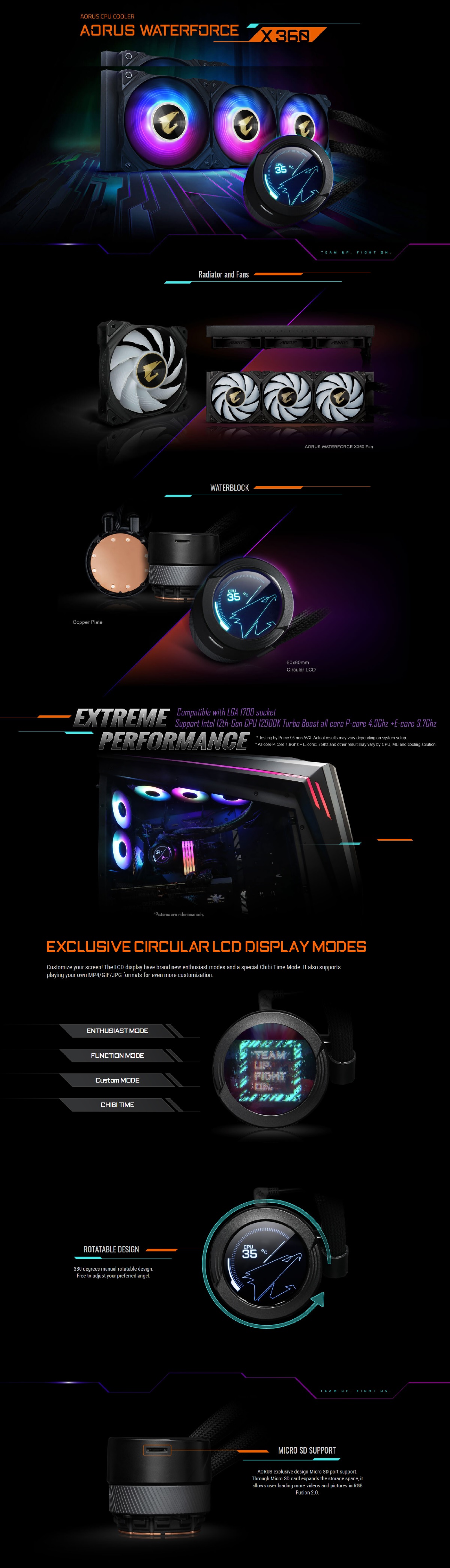Tản Nhiệt Nước AIO Gigabyte AORUS Water Force X 360