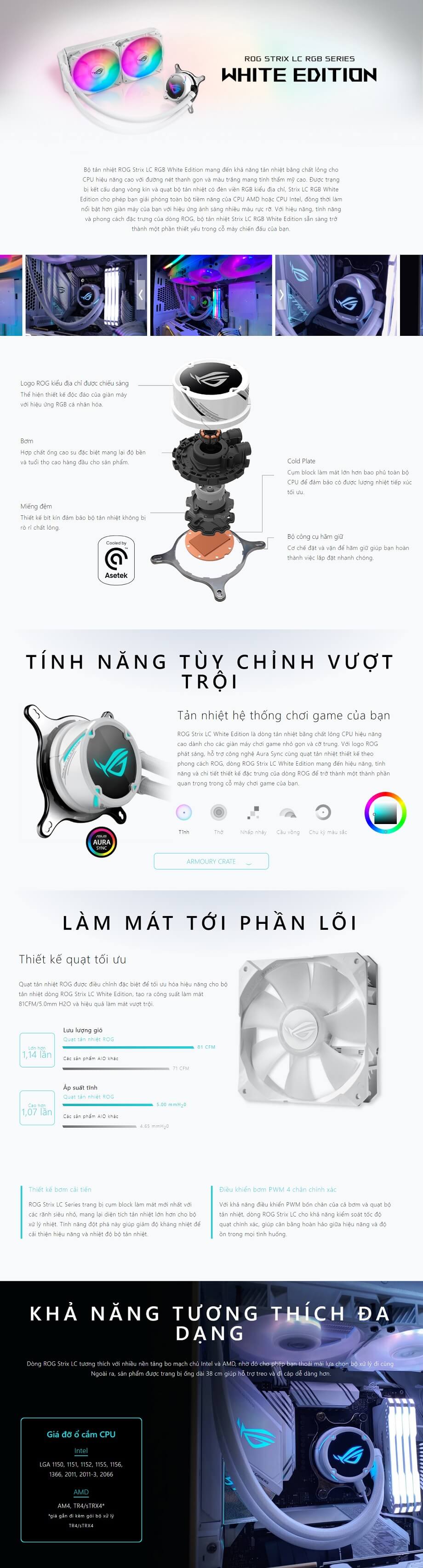 Tản nhiệt nước AIO Asus ROG Strix LC 240 RGB White Edition